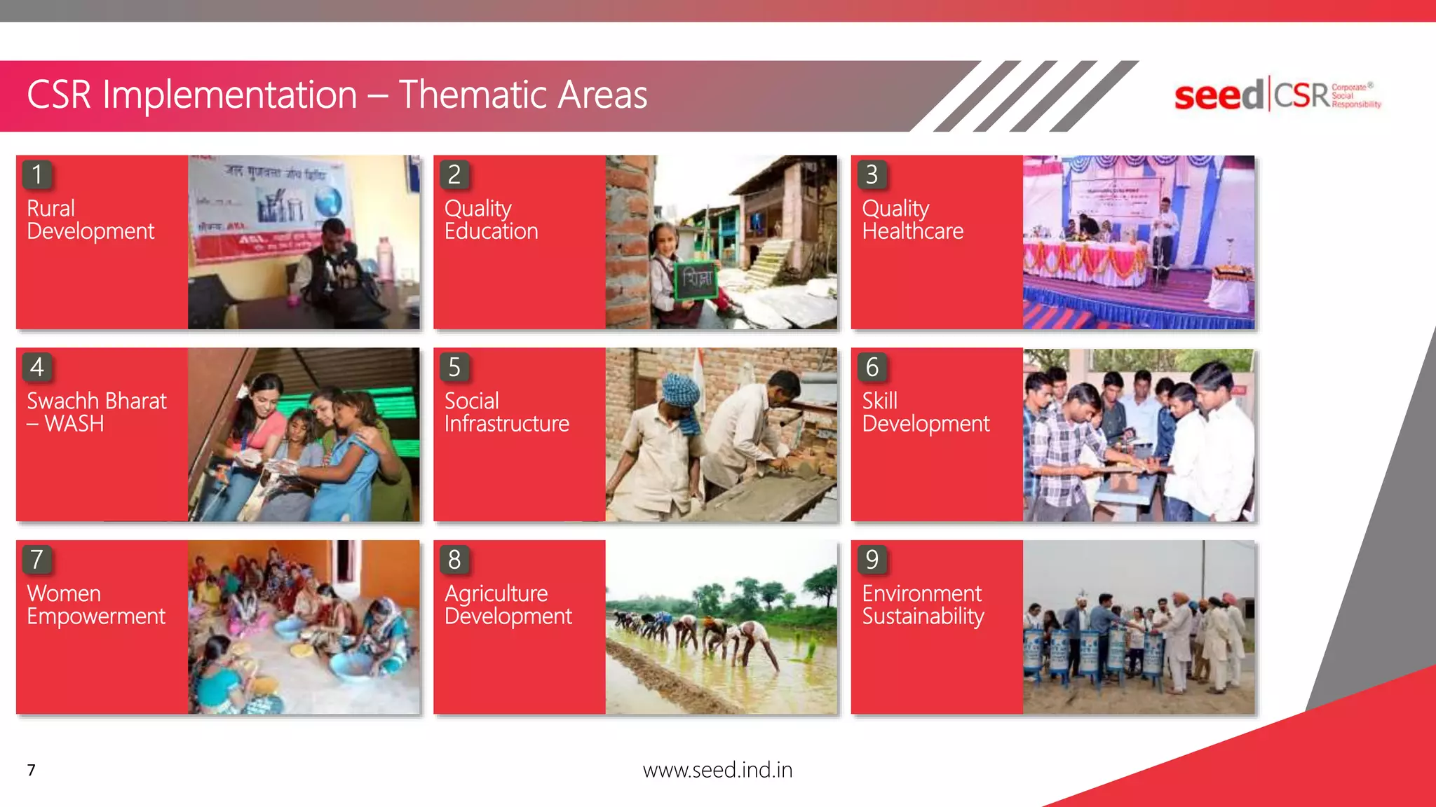 SEED | CSR Corporate Deck | PPTX