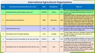 Seed development programs & seed and agricultural organizations | PPT