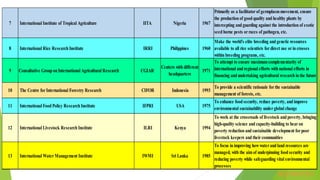 Seed development programs & seed and agricultural organizations | PPTX