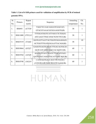 seed DNA extraction.pdf