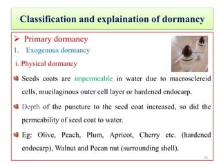 Seed dormancy in tropical fruit crops and measure to overcome it | PPTX