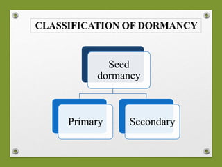 Seed dormancy | PPTX