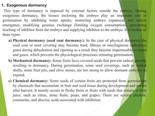 seeddormancy-220318140528...........pptx