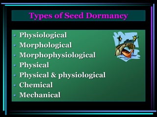 Seed Dormancy.ppt