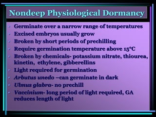 Seed Dormancy.ppt