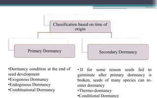 Seed dormancy plant propagation | PPT