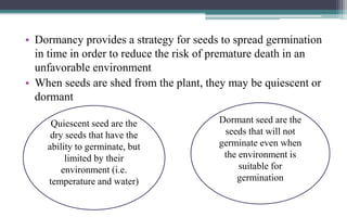 Seed dormancy plant propagation | PPT