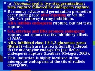 Seed dormancy breaking mechanisms.ppt/slideshare/Dr. K. Vanangamudi | PPT