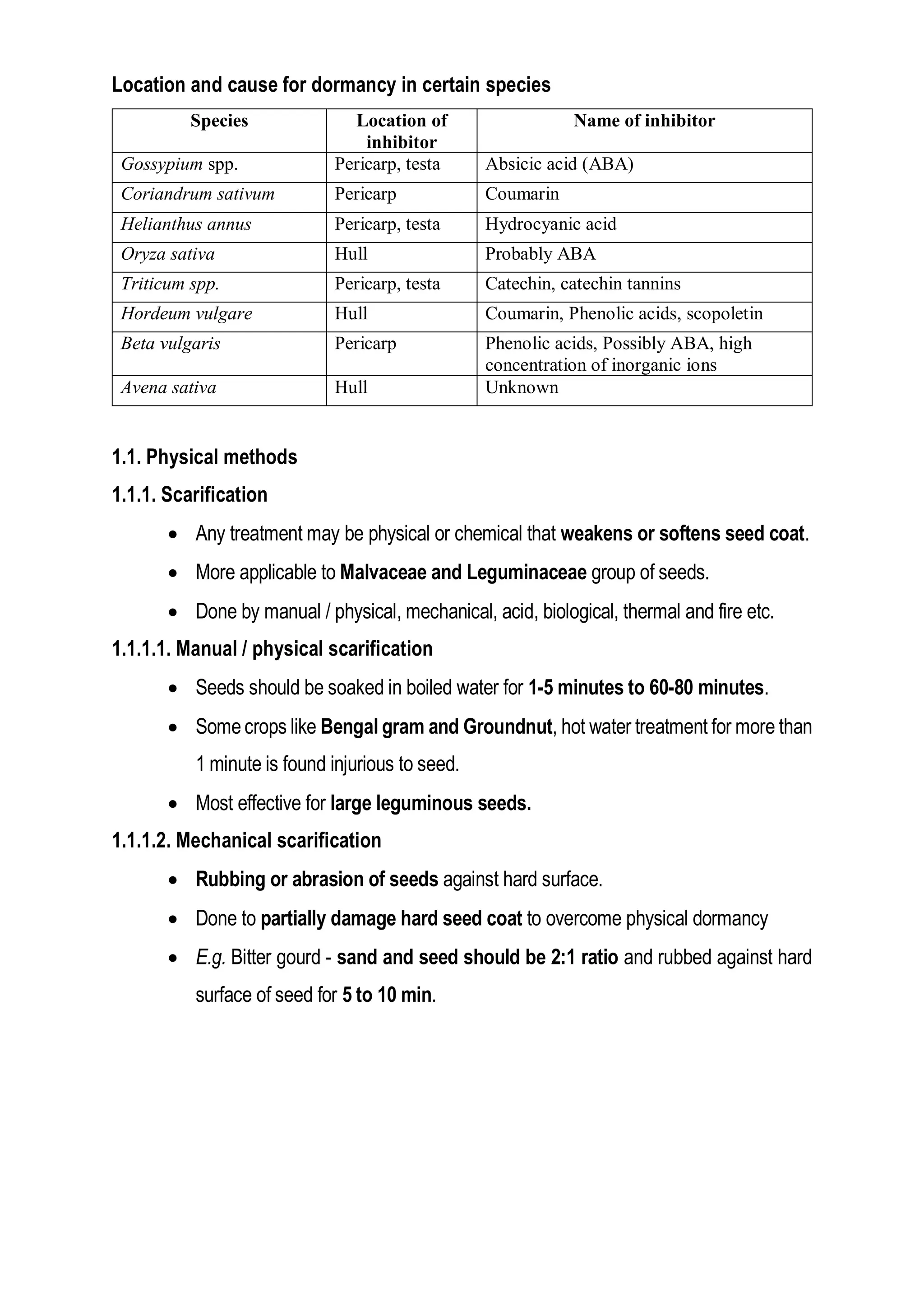 Seed dormancy breaking treatments.pdf