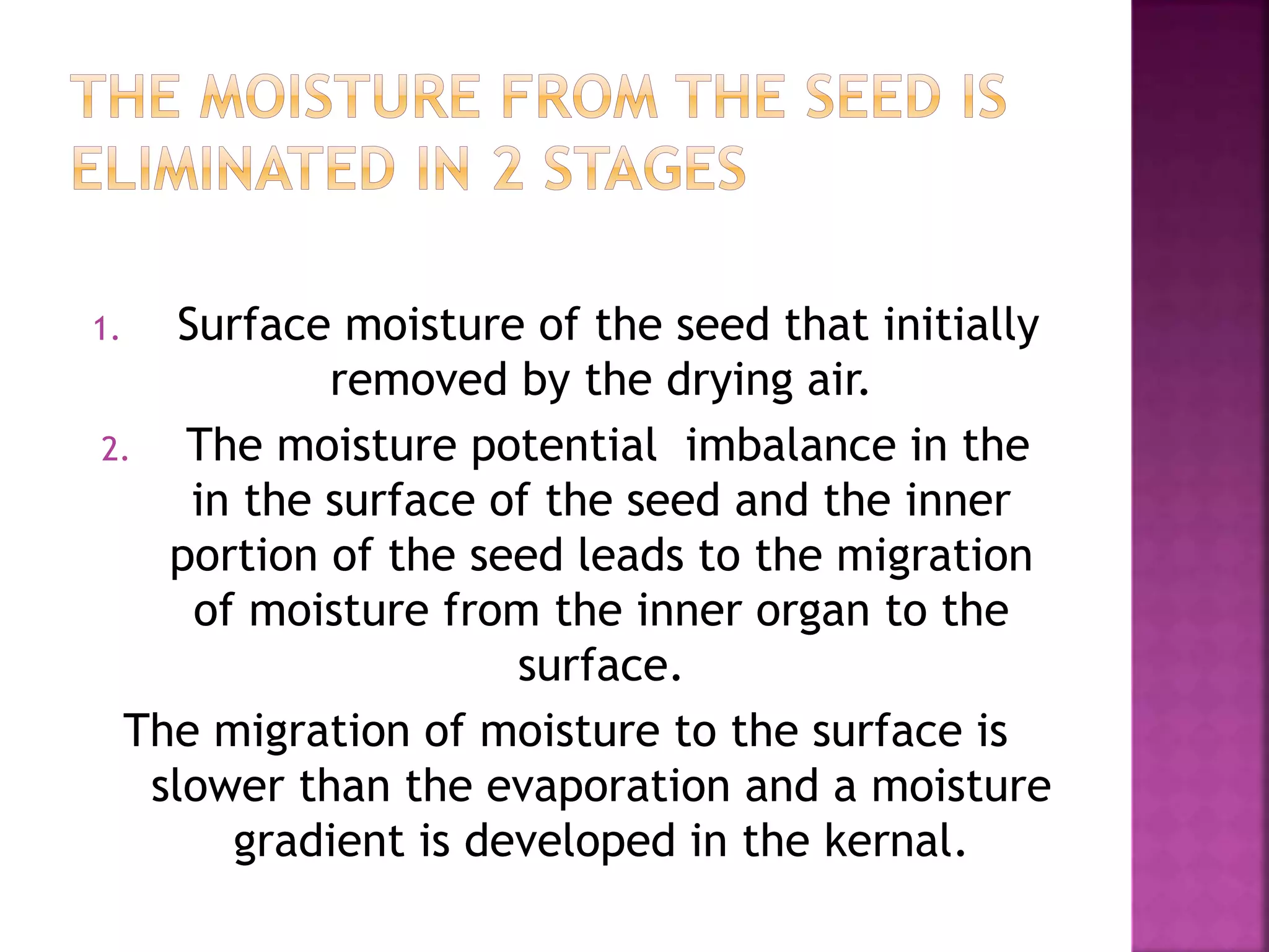 Seed drying presentation | PPTX
