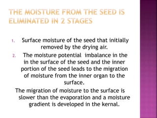 Seed drying presentation | PPTX