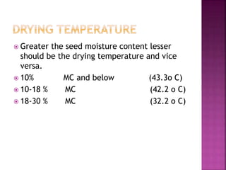 Seed drying presentation | PPTX
