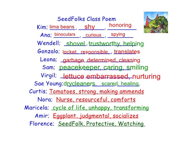 Seedfolks Nora Quotes