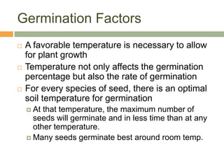 Seed Germination.pptx