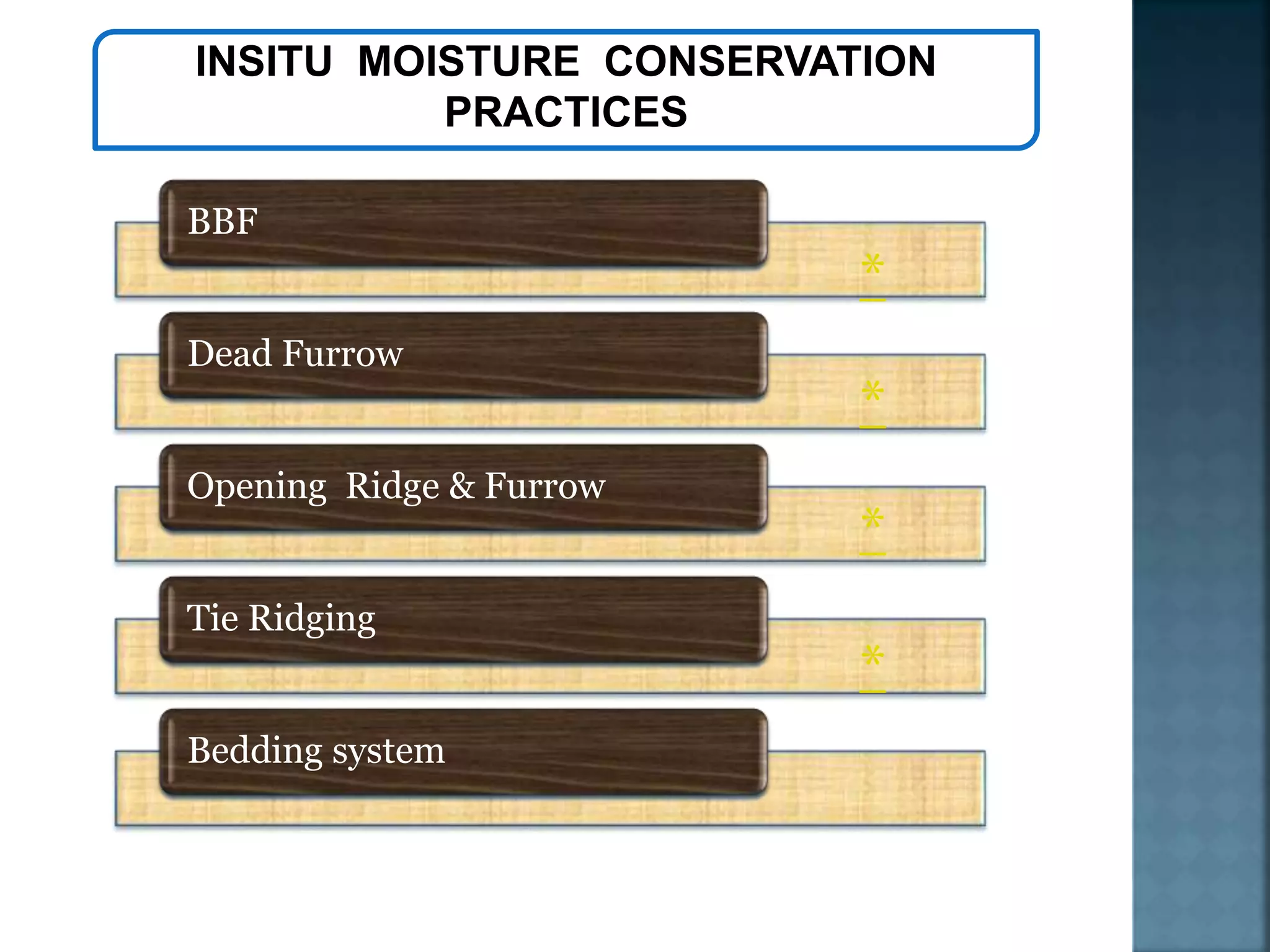 Seed germination and crop establishment in relation to moisture content ...