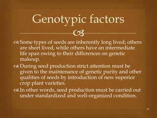 Seed germination problems | PPTX