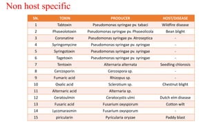 metabolites affecting seed quality and human, plant and animal health ...