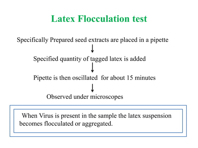 Seed health testing | PPTX | Gardening | Home & Garden
