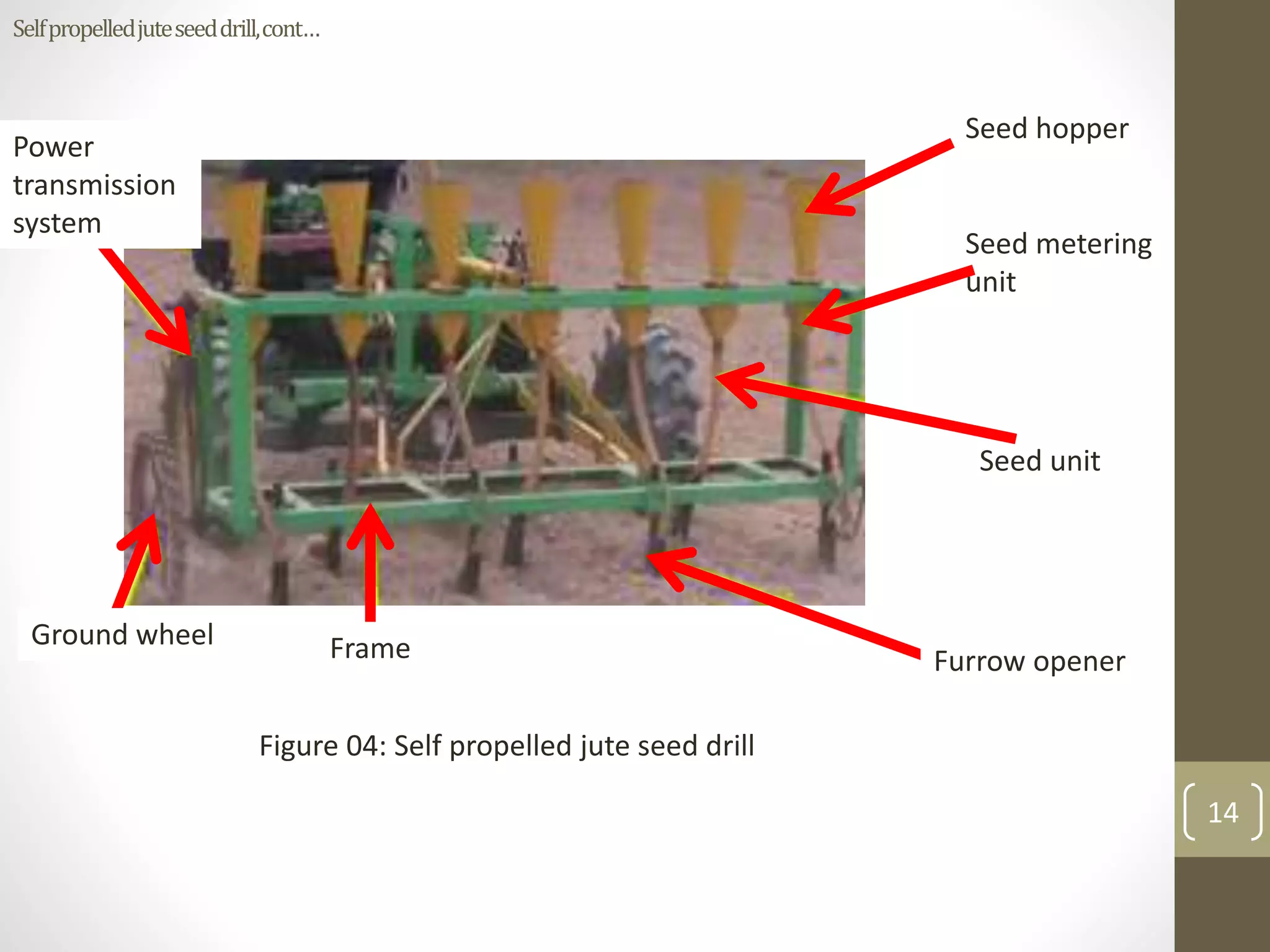 Seeding and planting implements | PPTX