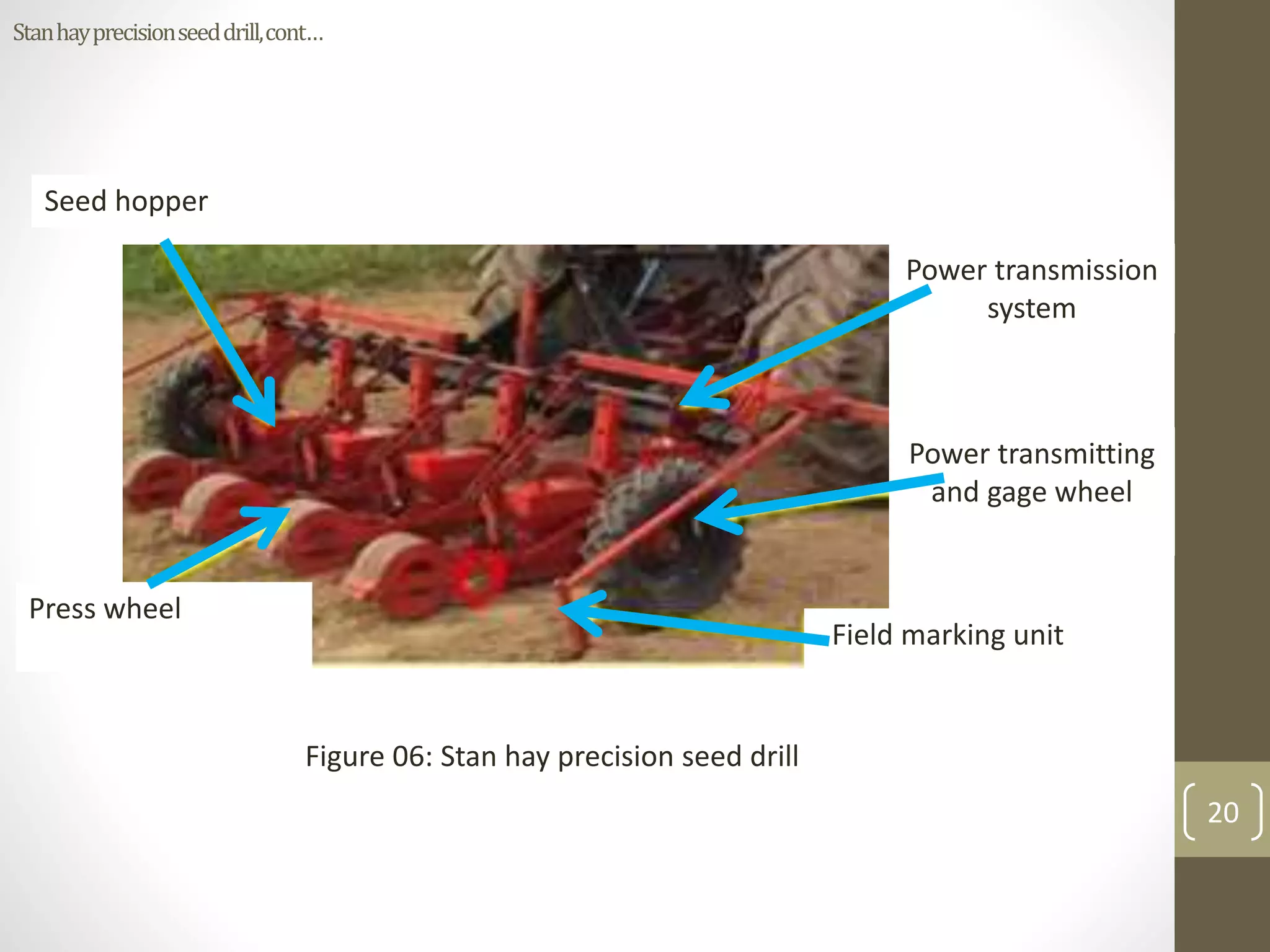 Seeding and planting implements | PPTX