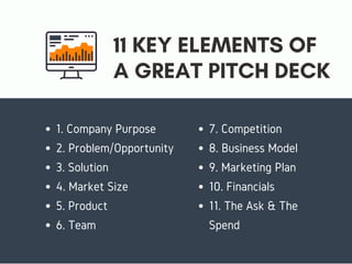 Ultimate Pitch Deck Template for High Growth Startups | PDF