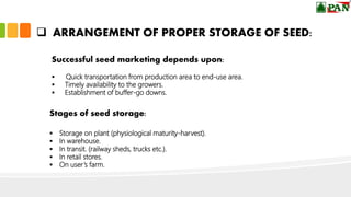 Seed marketing | PPTX
