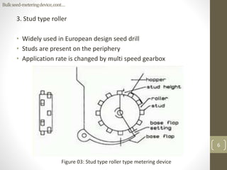 Seed metering devices | PPTX