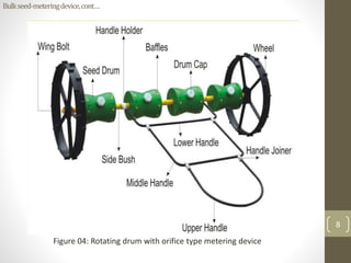 Seed metering devices | PPTX