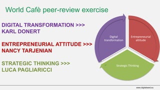 SEED Project Introduction Peer Review Event | PPT