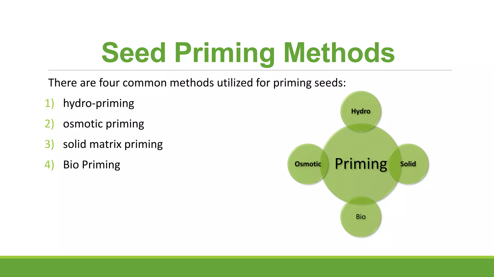 Seed Priming | PDF