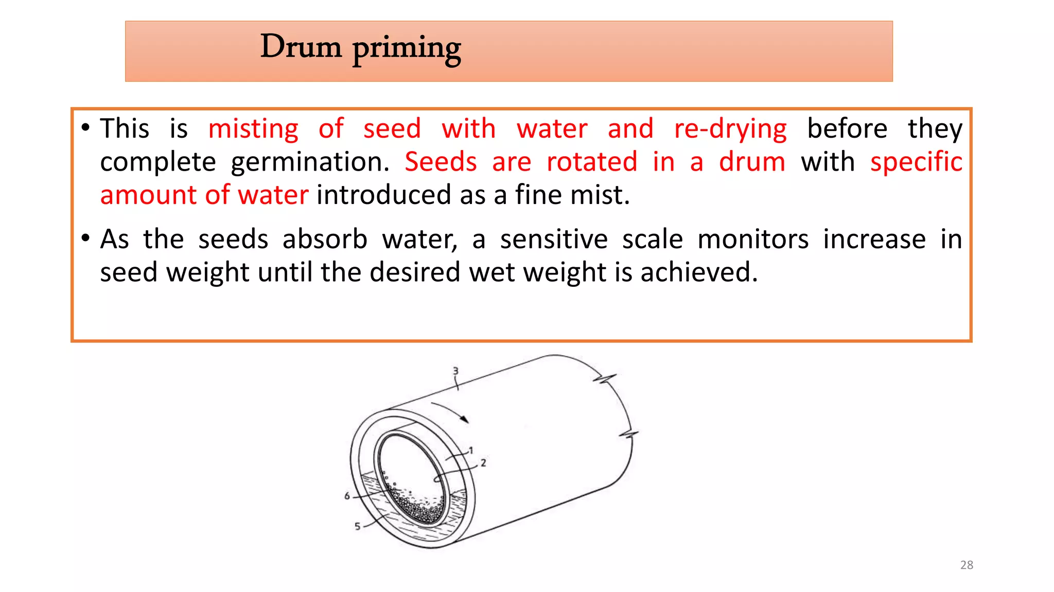 Seed priming:- A TOOL FOR QUALITY SEED PRODUCTION | PPTX