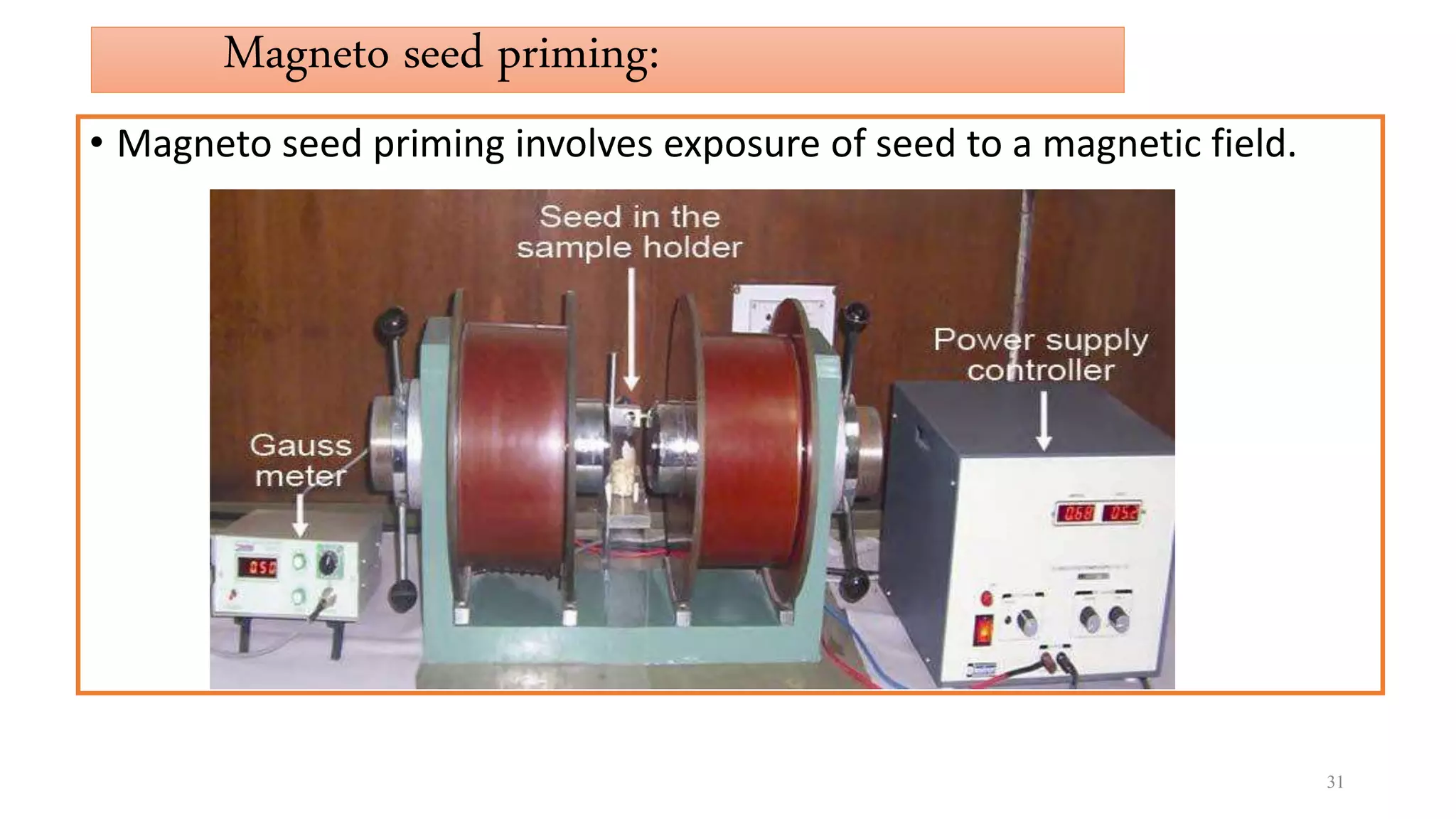 Seed priming:- A TOOL FOR QUALITY SEED PRODUCTION | PPTX