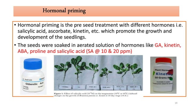 Seed priming:- A TOOL FOR QUALITY SEED PRODUCTION | PPTX