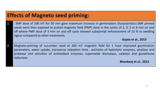 Seed priming:- A TOOL FOR QUALITY SEED PRODUCTION | PPTX