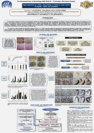 Vigna unguiculata seed priming is related to redox status of plumule ...
