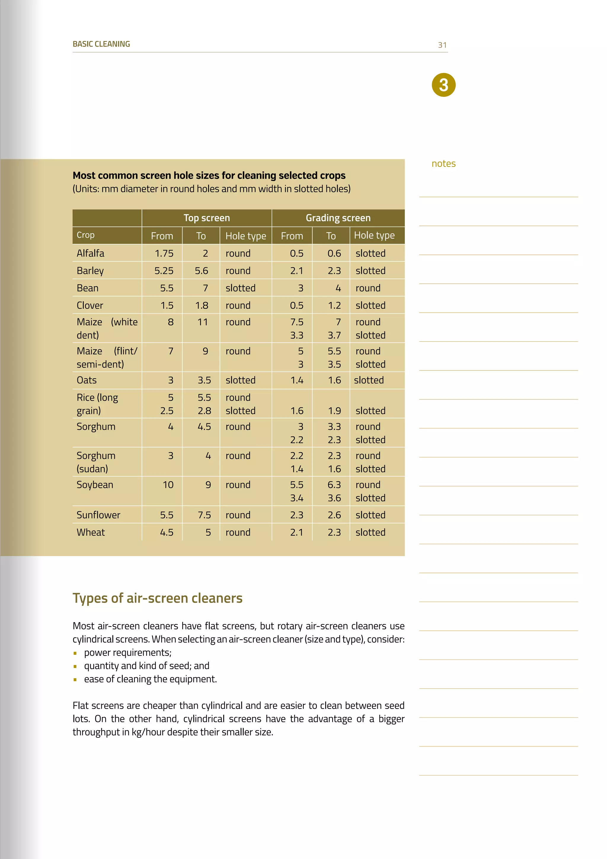 Seed process | PDF | Agriculture | Industries