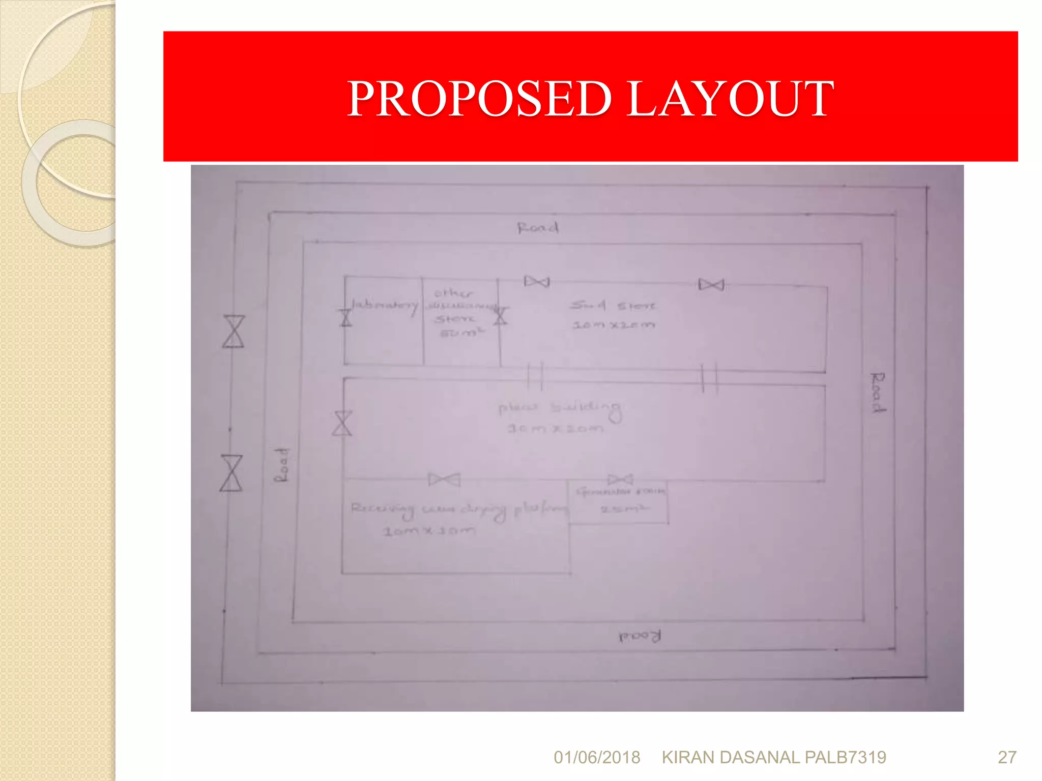 Plant design and building layout of seed processing unit | PPTX