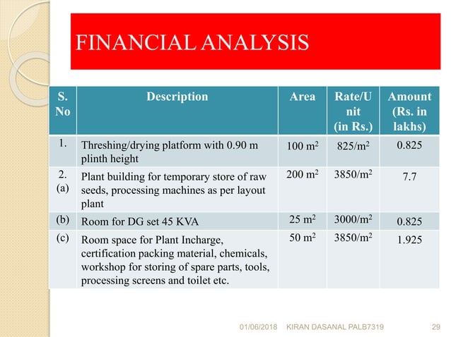 Plant design and building layout of seed processing unit | PPTX ...