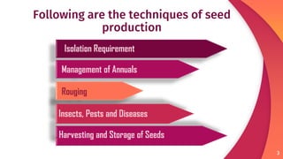 Seed production techniques | PDF
