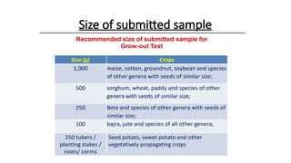 Grow Out Test (Seed Quality and Testing ) | PPTX