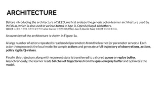 Seed rl paper review | PPT