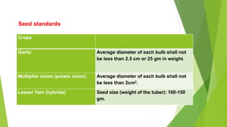 Seed Rules and Regulations of Tuber Crops.pptx