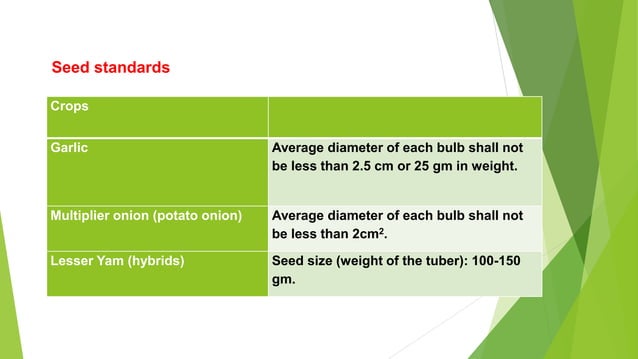Seed Rules and Regulations of Tuber Crops.pptx