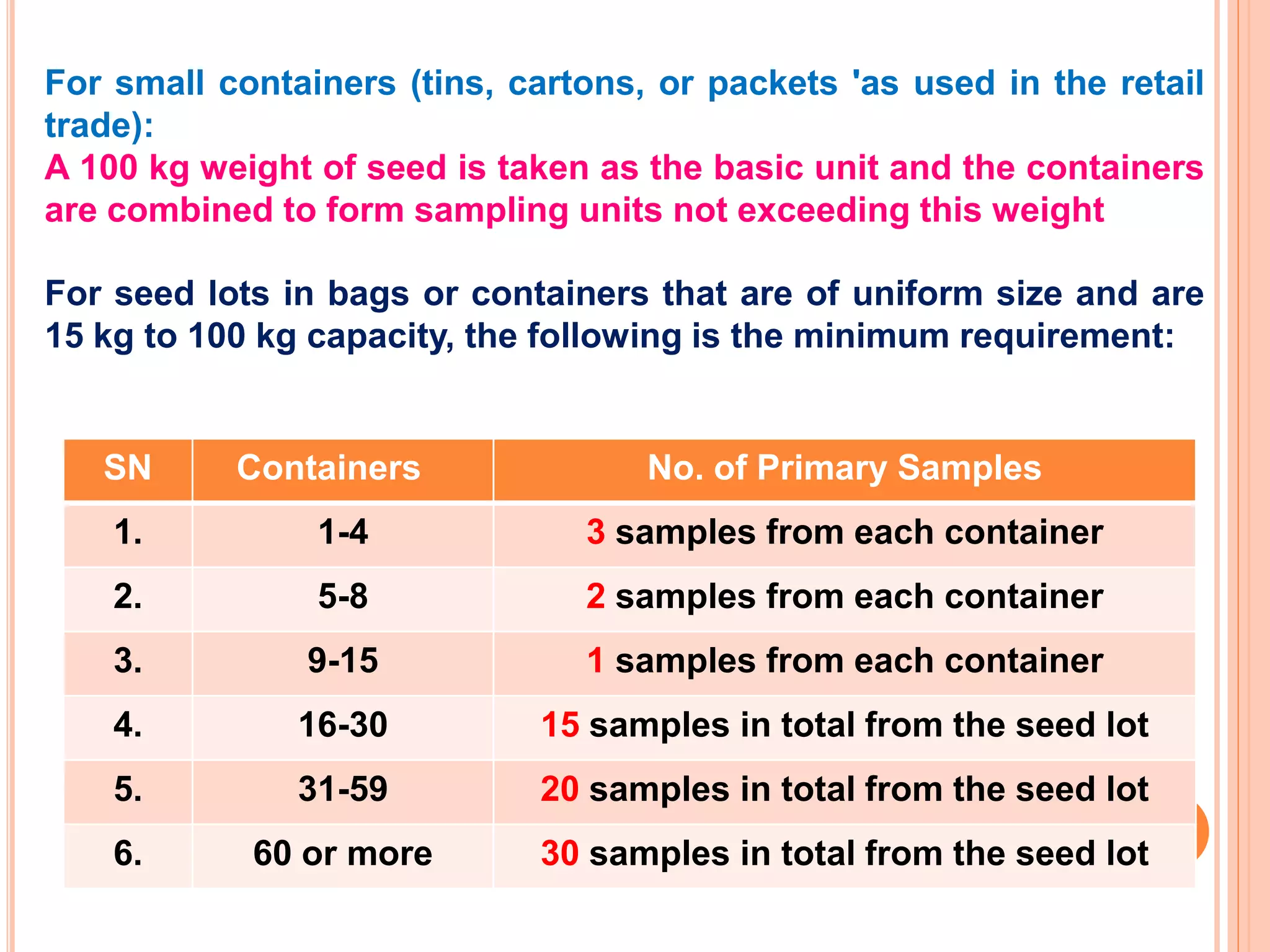 Seed Sampling Principles & Procedures.pdf