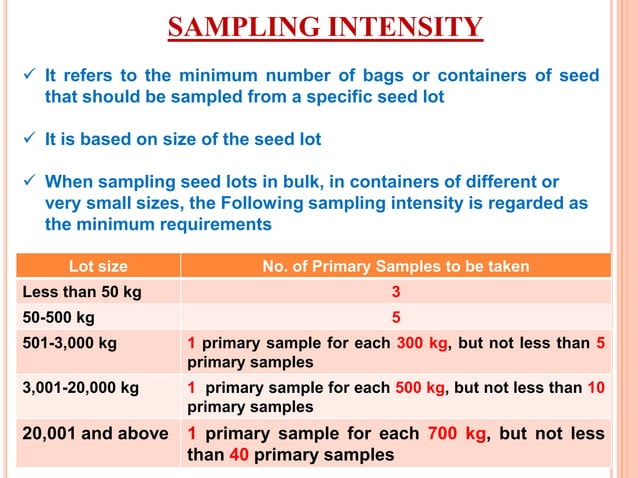 Seed Sampling Principles & Procedures.pdf