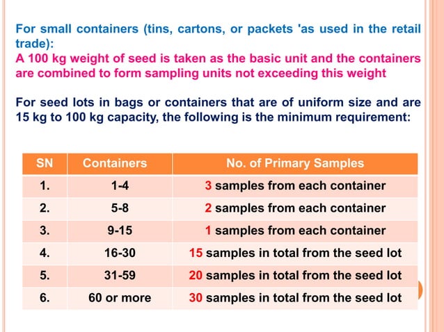 Seed Sampling Principles & Procedures.pdf