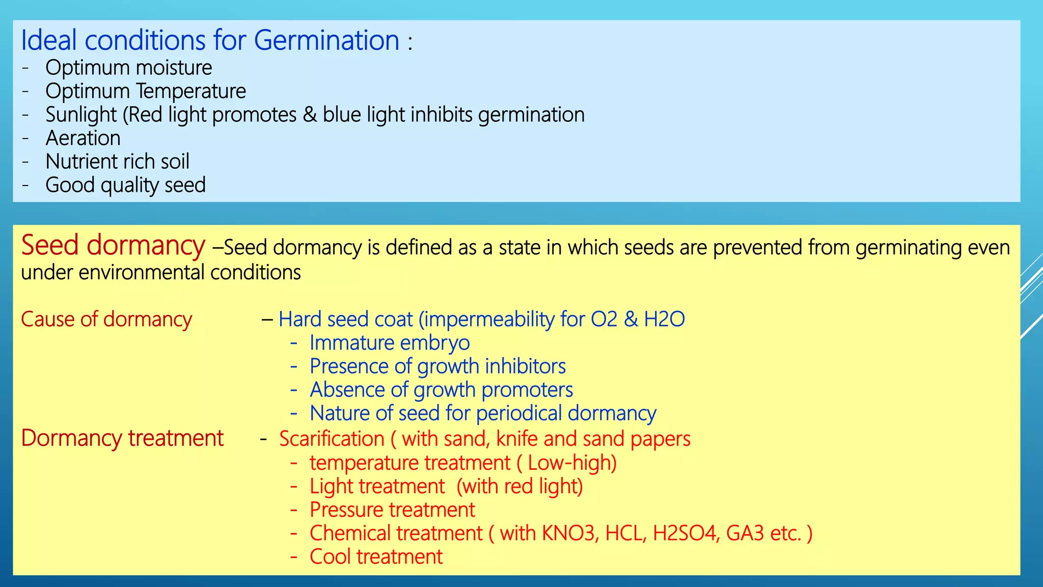 Seed science and technology - Basics | PPTX