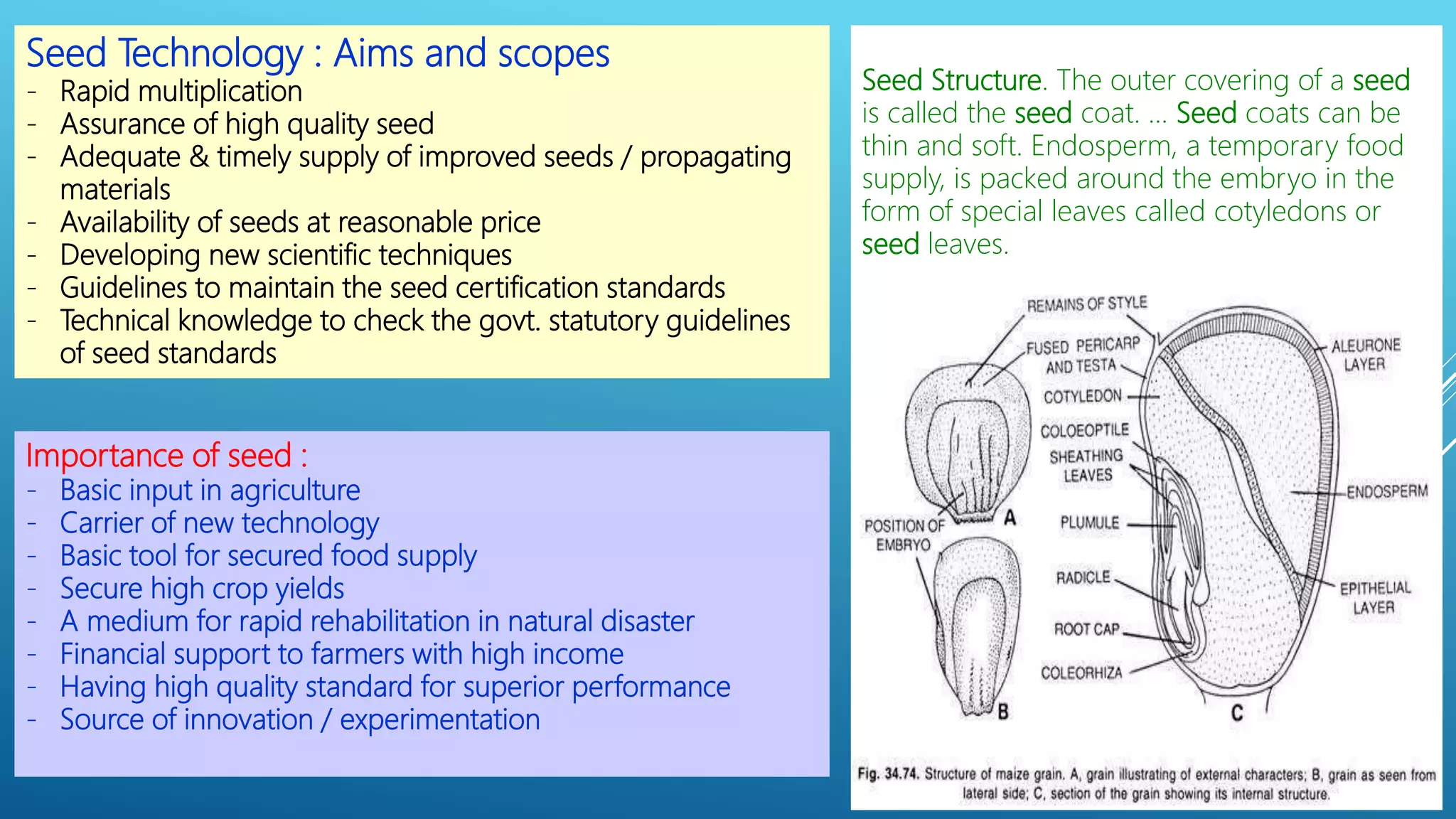 Seed science and technology - Basics | PPTX
