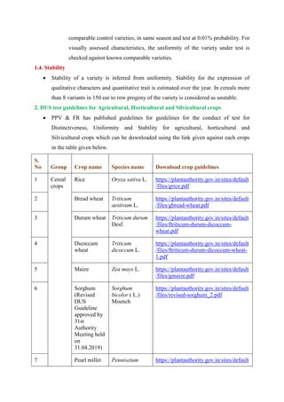 SEED SCIENCE & TECHNOLOGY - DUS TEST.pdf