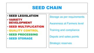 HOW TO IMPROVE SEED SYSTEM | PPTX